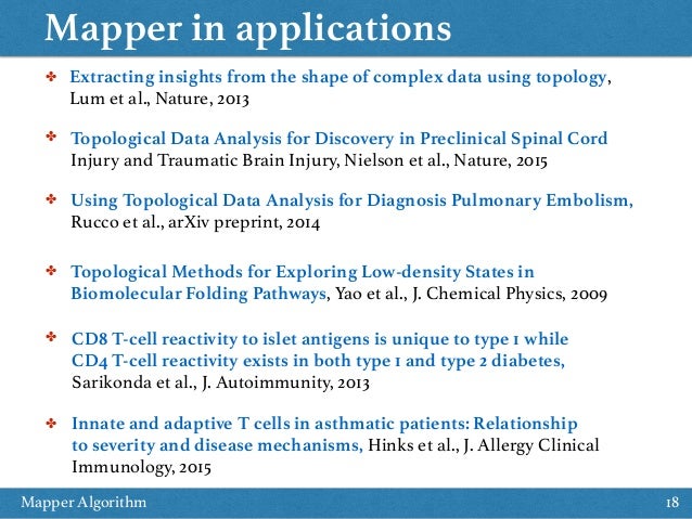 Tutorial Of Topological Data Analysis Part 3mapper Algorithm 