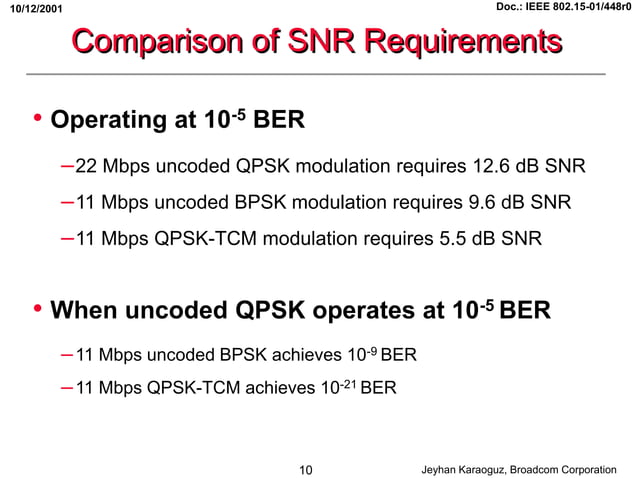 Trellis Coding For Qpsk 16 32 64 Qamppt Digital Audio Computer