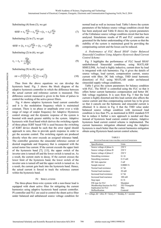 Adaptive-Hysteresis-Based-SHAF-Using-PI-and-FLC-Controller-for-Current-Harmonics-Mitigation | PDF