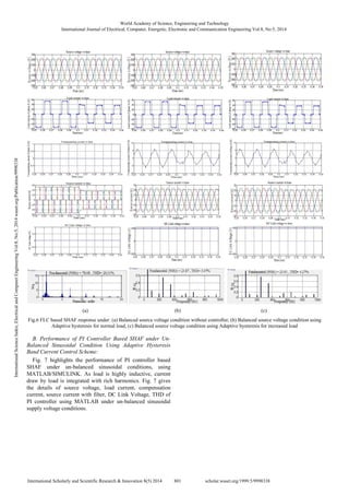 Adaptive-Hysteresis-Based-SHAF-Using-PI-and-FLC-Controller-for-Current-Harmonics-Mitigation | PDF