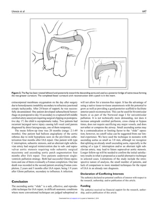Sliide repair IAA WJPCHS | PDF