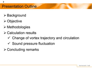 Vortex Dissipation Due to Airfoil-Vortex Interaction | PPT