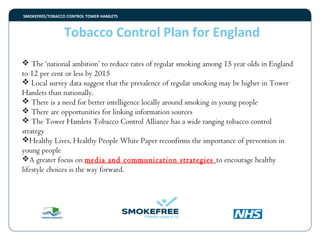 Tobacco Use and Young people enaging young people in health & wellbeing ...