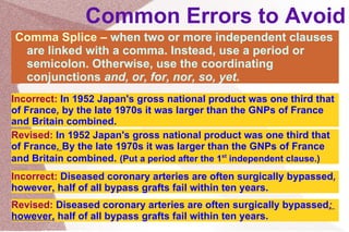 014 Common Errors | PPT