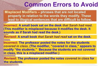 014 Common Errors | PPT