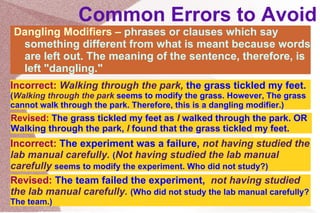 014 Common Errors | PPT