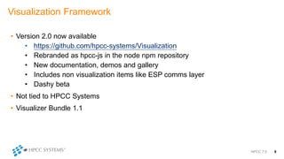 A First Look at HPCC Systems 7.0, Innovation in Action | PPT