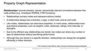 014 Graph Database Techniques to Reduce Risk and Innovate - NODES2022 ...