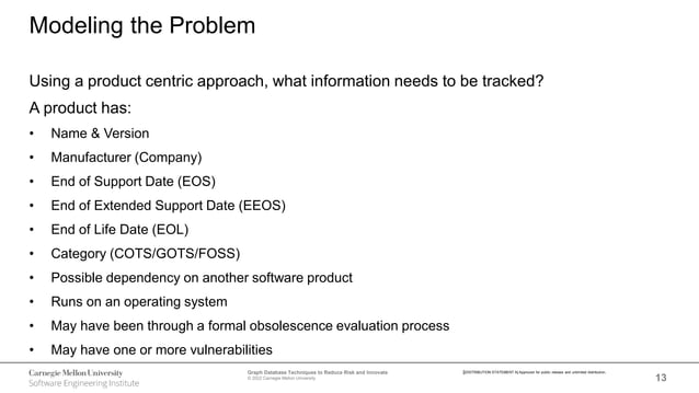 014 Graph Database Techniques To Reduce Risk And Innovate Nodes2022 Americas Beginner 6 
