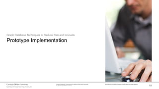 014 Graph Database Techniques to Reduce Risk and Innovate - NODES2022 ...