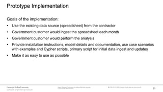 014 Graph Database Techniques to Reduce Risk and Innovate - NODES2022 ...