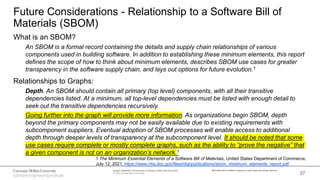 014 Graph Database Techniques to Reduce Risk and Innovate - NODES2022 ...