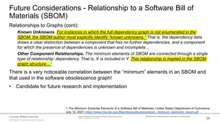 014 Graph Database Techniques to Reduce Risk and Innovate - NODES2022 ...