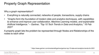 014 Graph Database Techniques to Reduce Risk and Innovate - NODES2022 ...
