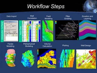 01 4 introduction of geological modeling | PPTX