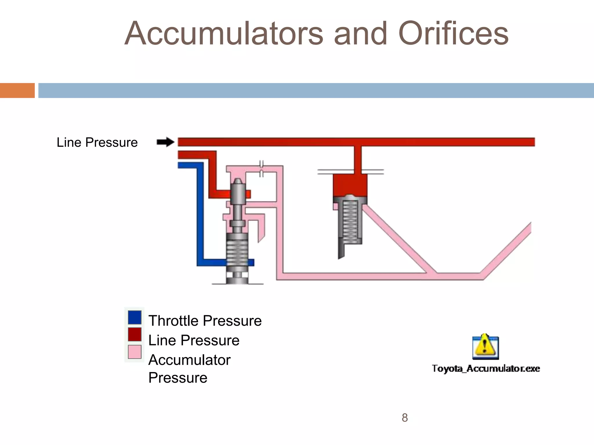 014 shift feel devices | PPT