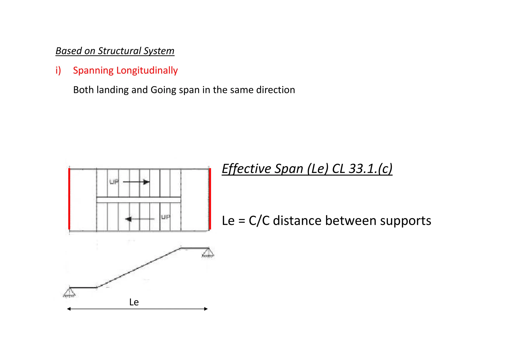 Design of stair case and types of stairs | PDF