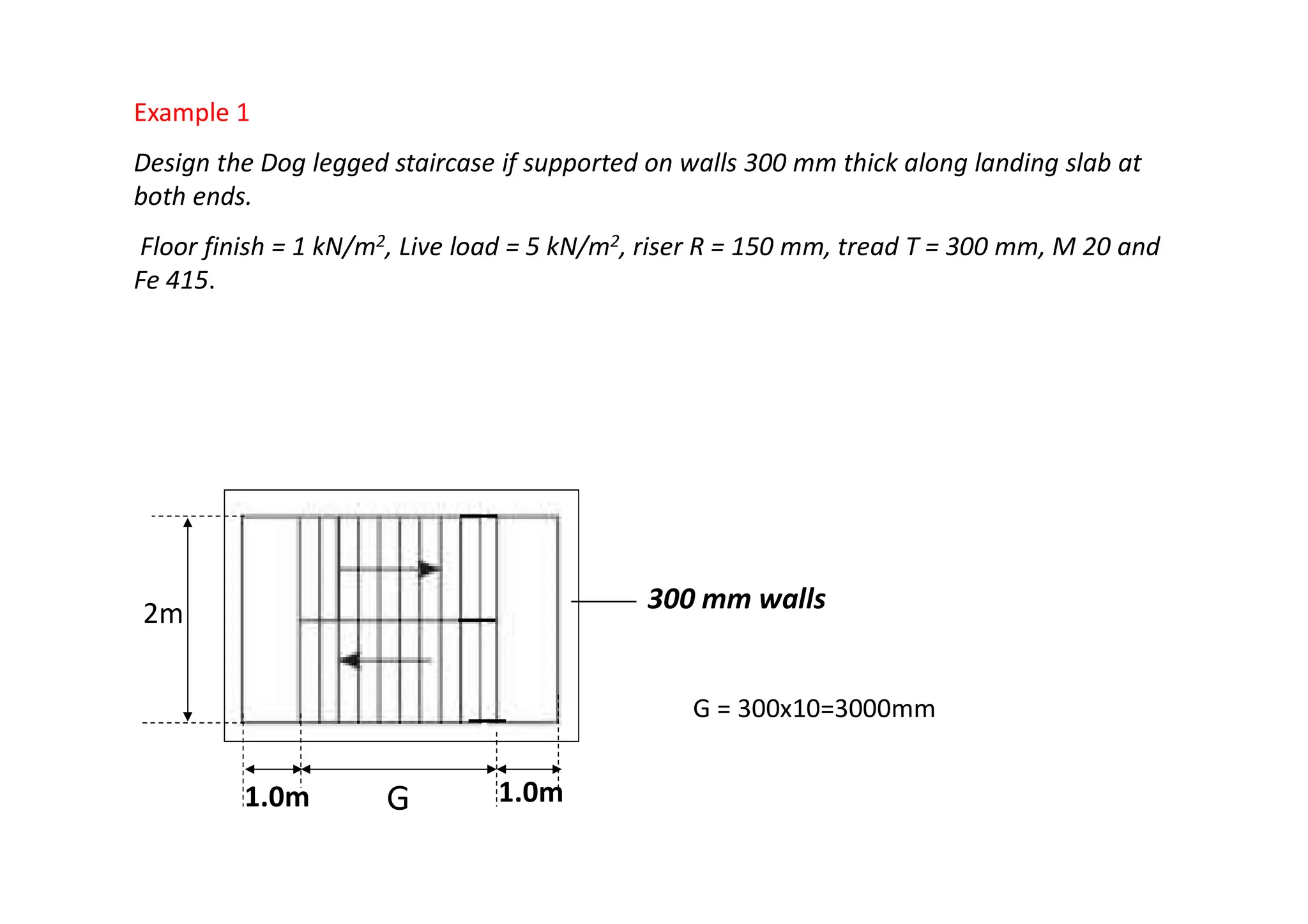 Design of stair case and types of stairs | PDF