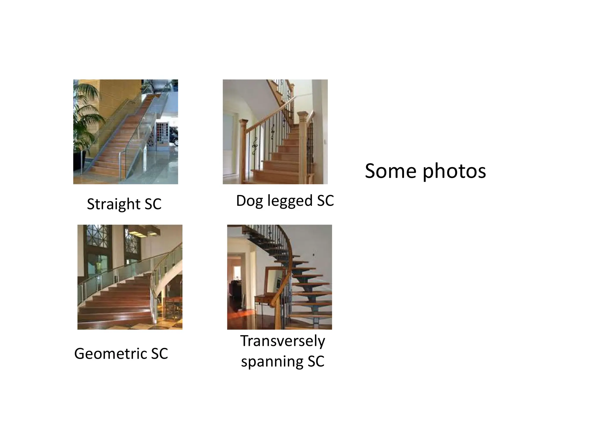 Design of stair case and types of stairs | PDF