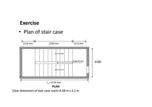 Design of stair case and types of stairs | PDF | Physics | Science