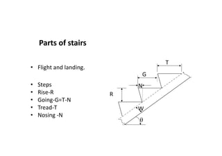Design of stair case and types of stairs | PDF