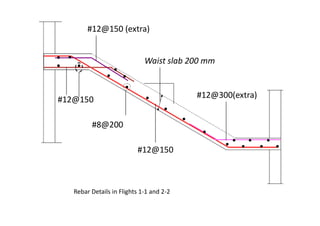 Design of stair case and types of stairs | PDF