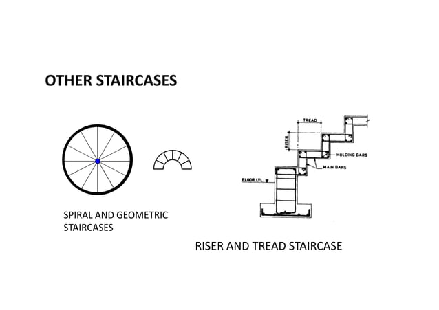 Design of stair case and types of stairs | PDF | Physics | Science