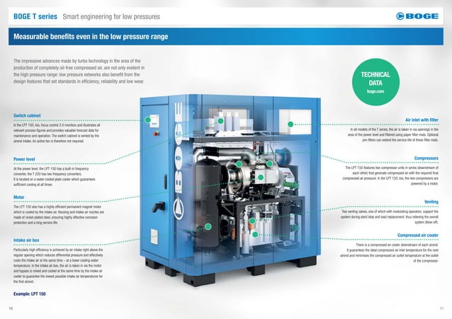 Compressor Boge screw ffffffffffffff.pdf