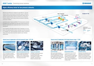Compressor Boge screw ffffffffffffff.pdf
