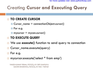 015. Interface Python with MySQL.pdf