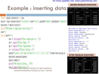 015. Interface Python with MySQL.pdf