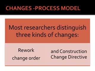 015 changes-process model | PPT