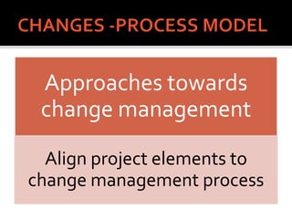 015 changes-process model | PPT