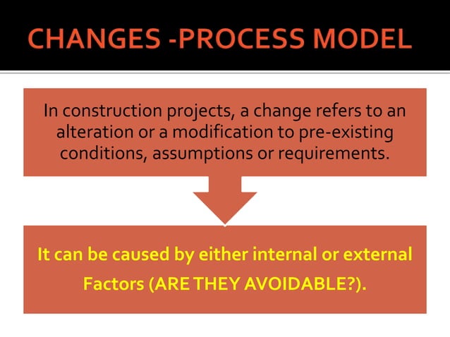 015 changes-process model | PPT