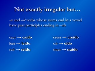 PRESENT PERFECT | PPT