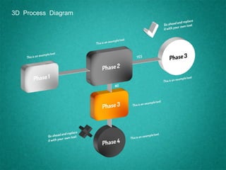 3D Flow Chart | PPT