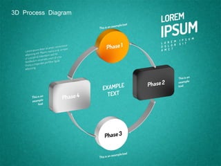 3D Flow Chart | PPT