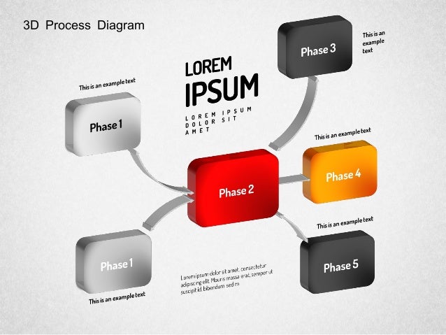3d Flow Chart