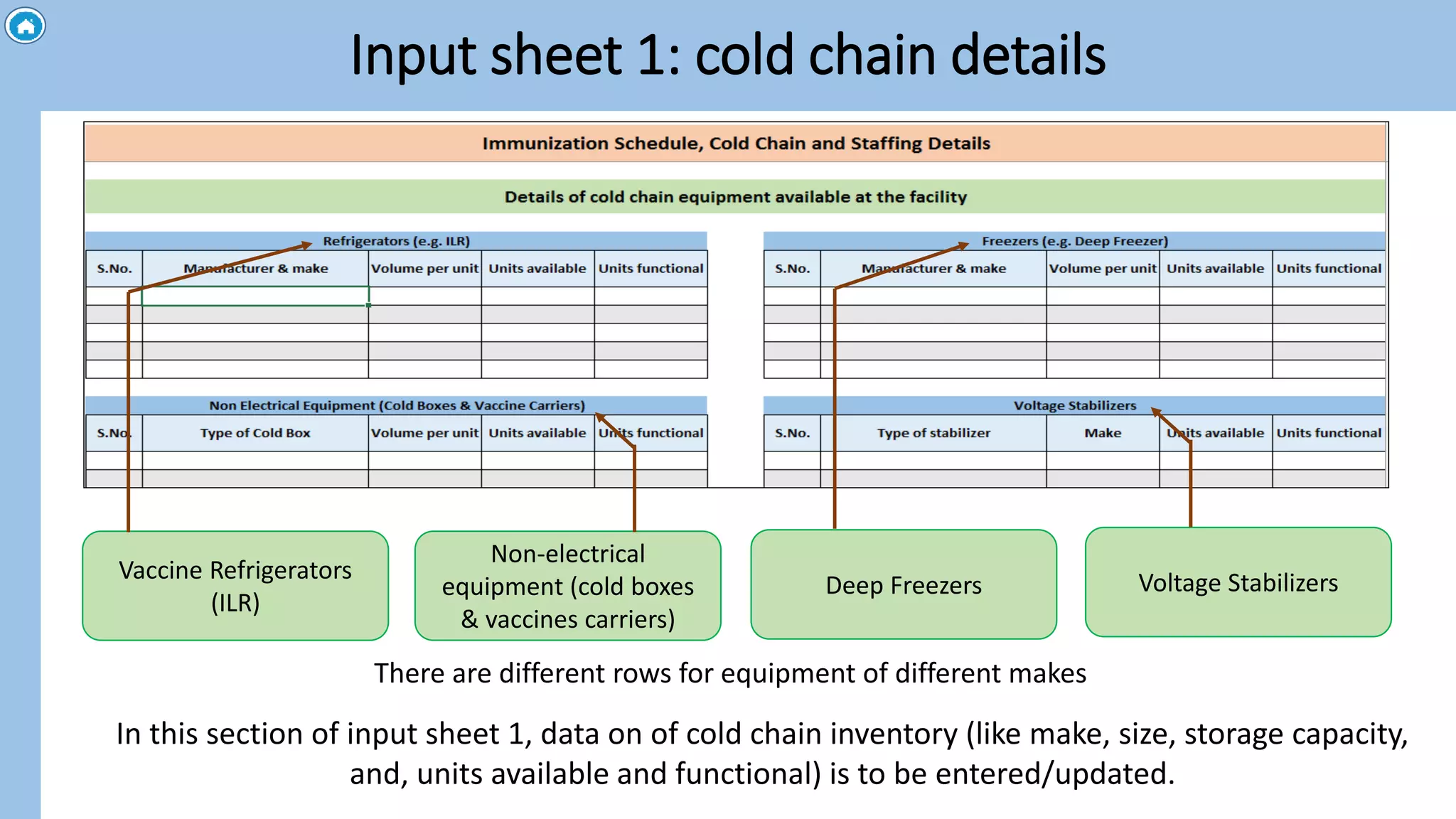 RIMP Tool_Step By Step Guide For Using It | PPTX | Operating Systems ...