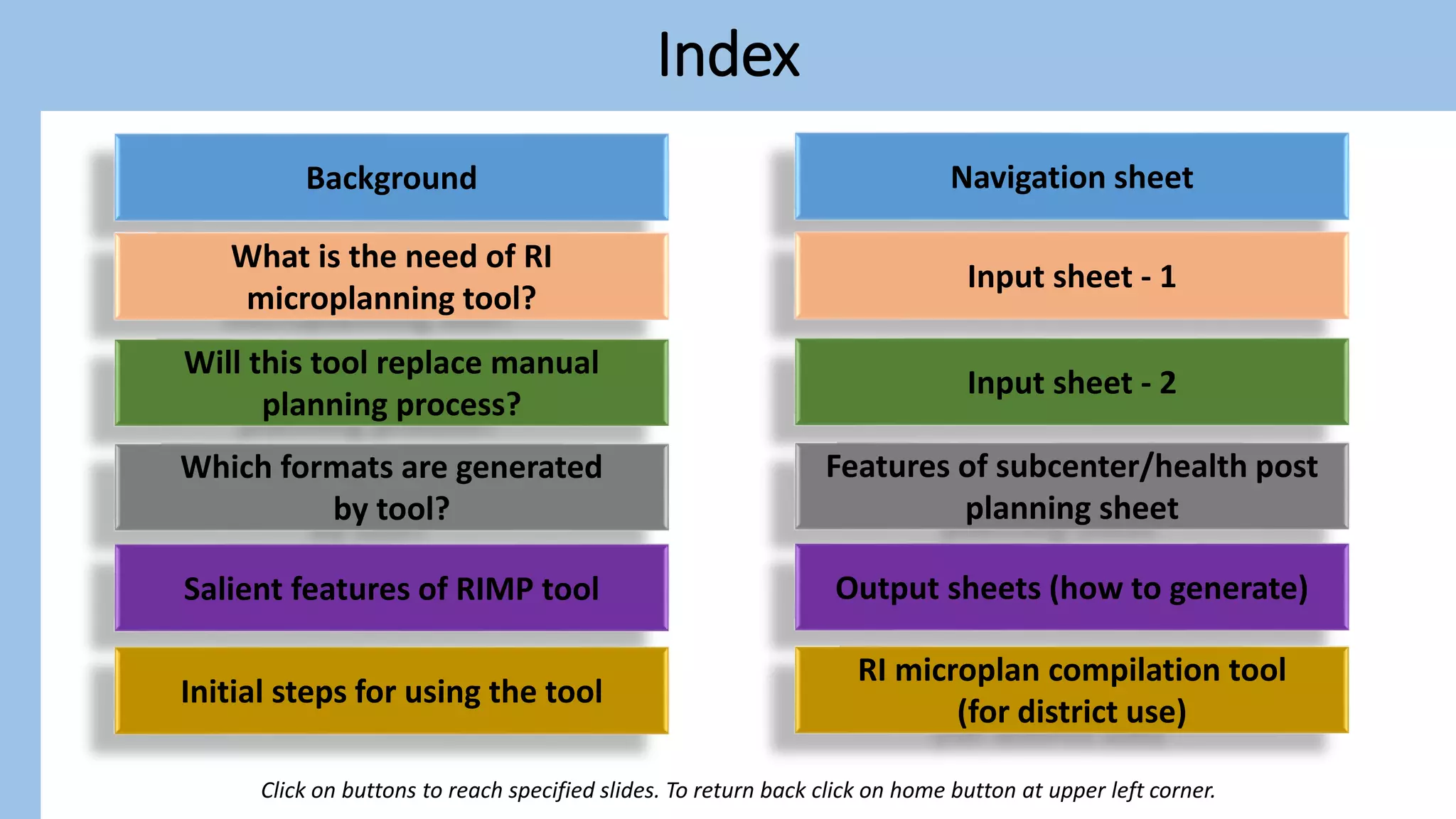 RIMP Tool_Step By Step Guide For Using It | PPTX | Operating Systems ...