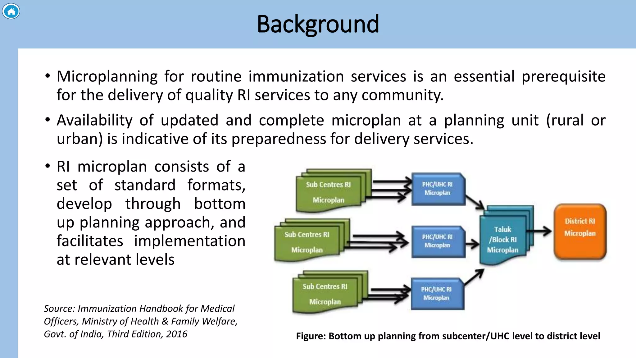 RIMP Tool_Step By Step Guide For Using It | PPTX | Operating Systems ...