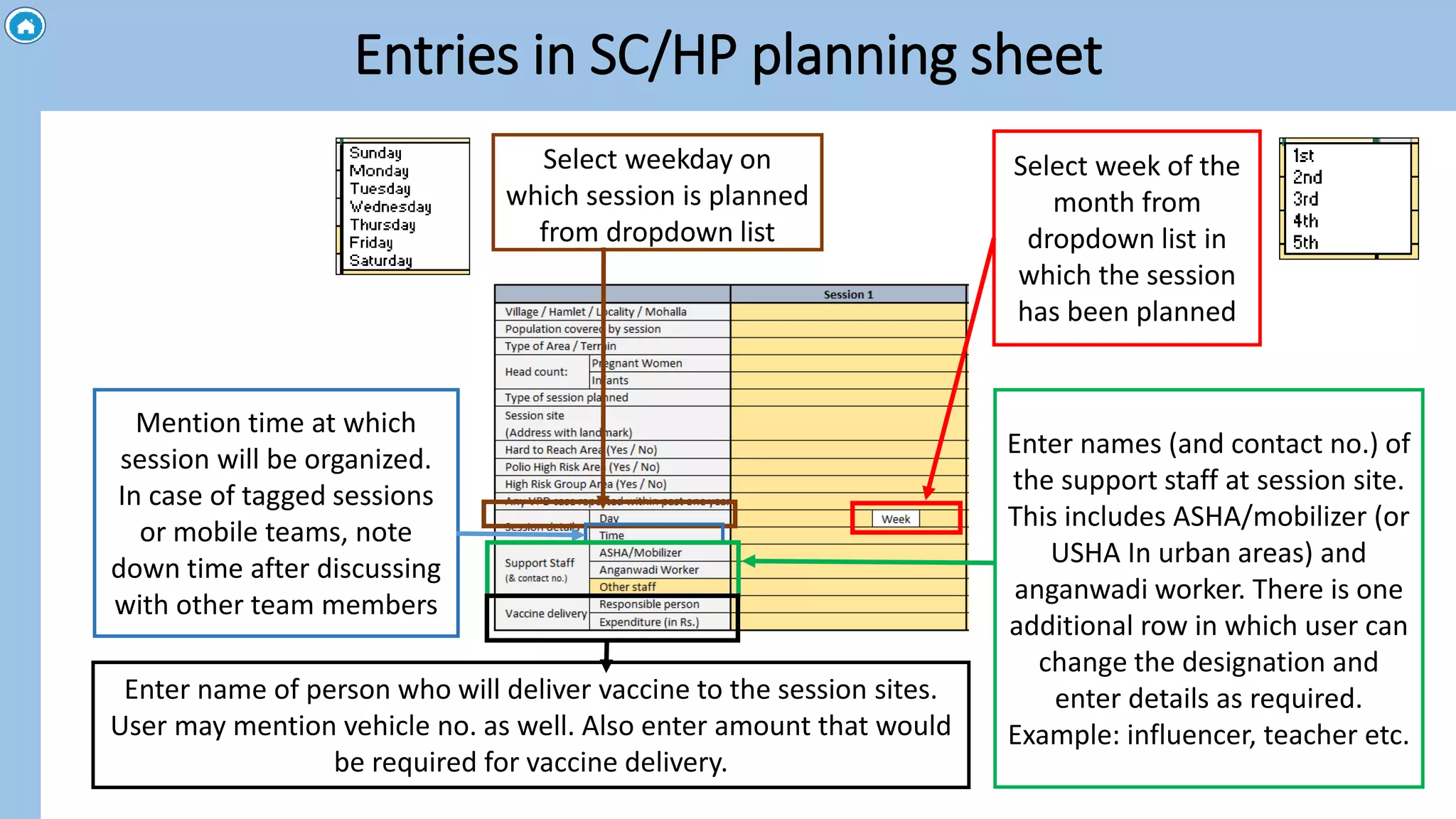 RIMP Tool_Step By Step Guide For Using It | PPTX | Operating Systems ...