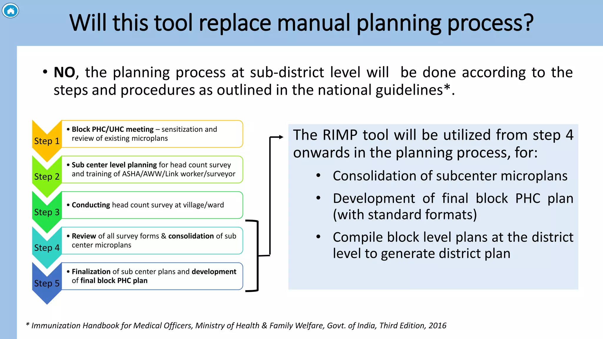 RIMP Tool_Step By Step Guide For Using It | PPTX | Operating Systems ...