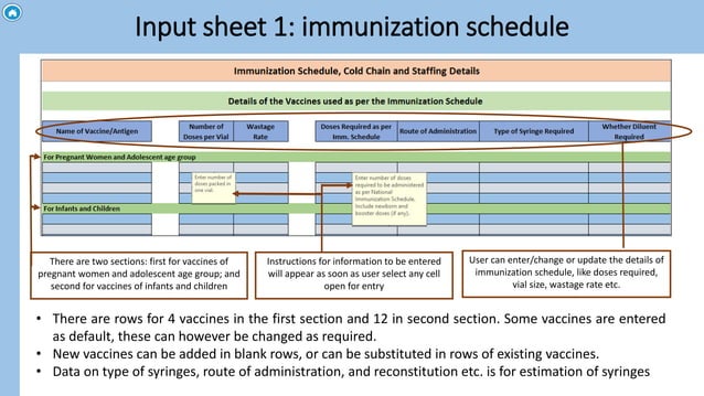 RIMP Tool_Step By Step Guide For Using It | PPTX | Operating Systems ...