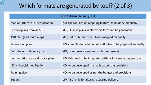 RIMP Tool_Step By Step Guide For Using It | PPTX | Operating Systems ...