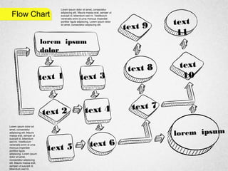 Hand Drawn Flowchart | PPT