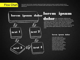 Hand Drawn Flowchart | PPT