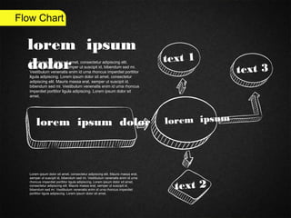 Hand Drawn Flowchart | PPT
