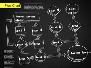 Hand Drawn Flowchart | PPT