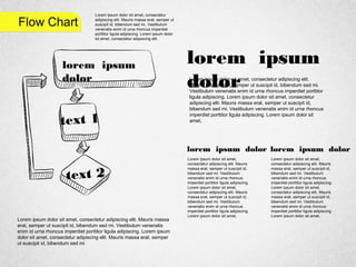 Hand Drawn Flowchart | PPT